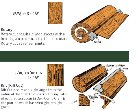 Teak Engineered Self Adhesive Wood Veneer Sheets For Plywood